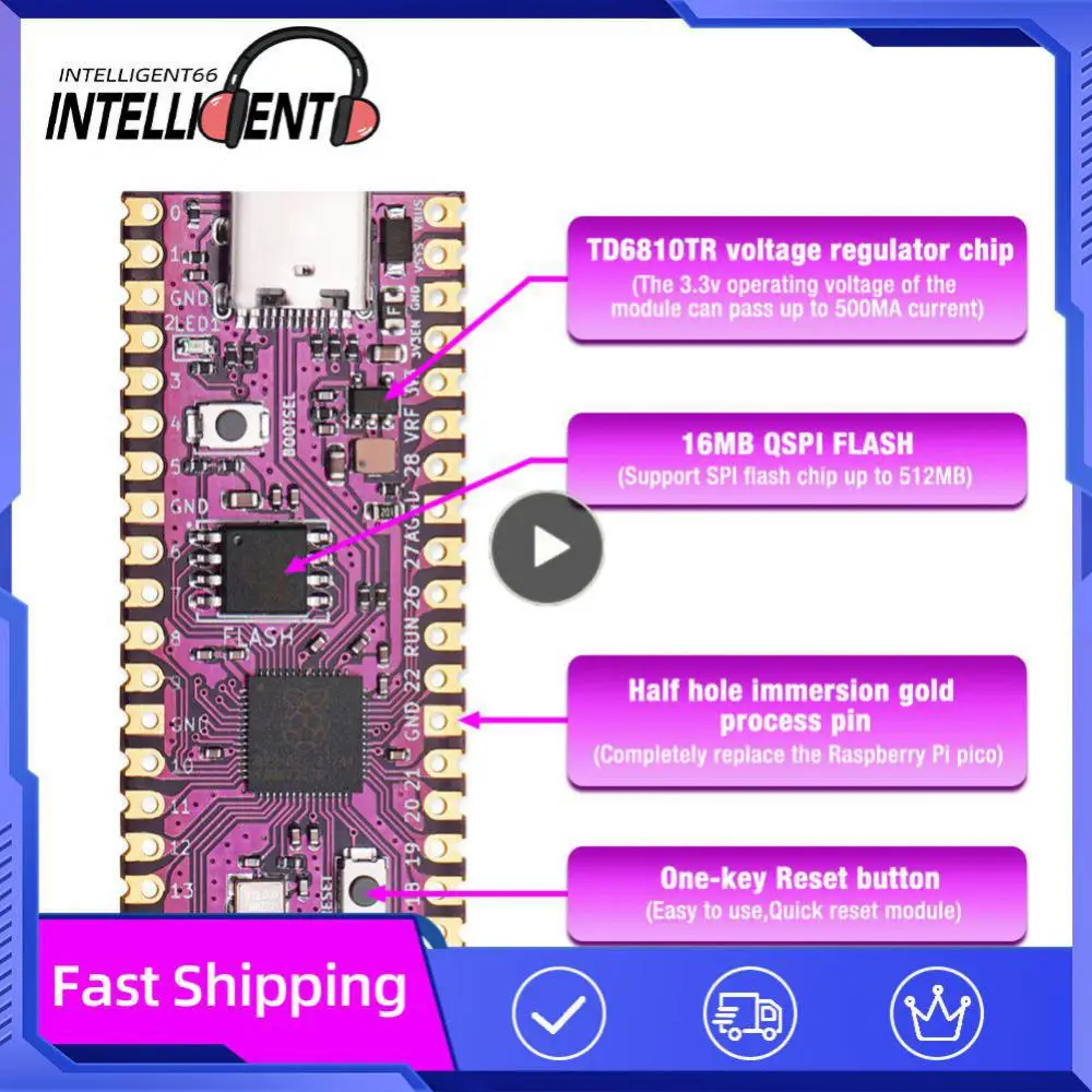 Kit Pi Pico Board Picoboot IPL Replacement Modchip and SD2SP2 Adapter ...