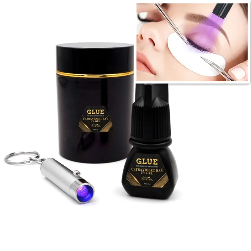 Store Home Products ChoiceDay Feedback