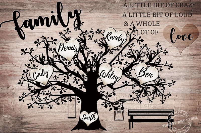 Family Tree Canvas Painting