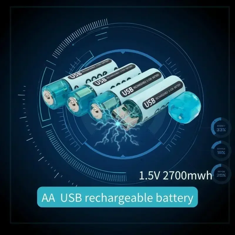 USB-port-battery-USB-AA-1-5V-2700mWh-Rechargeable-battery-Suitable-for ...