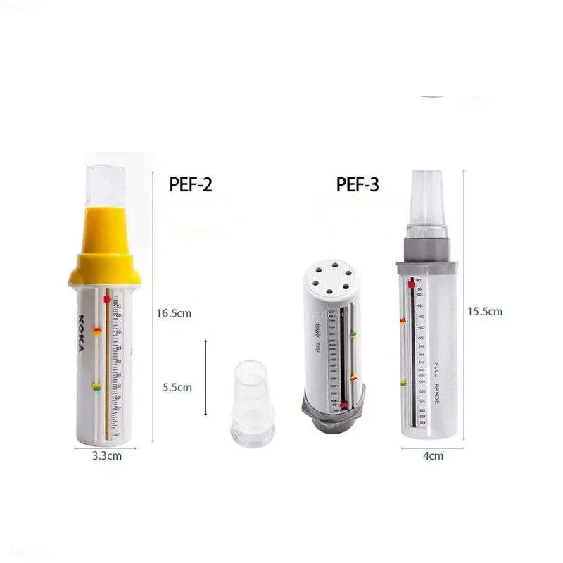 Adult Children Peak velocity Pulmonary function tester Lung activity ...