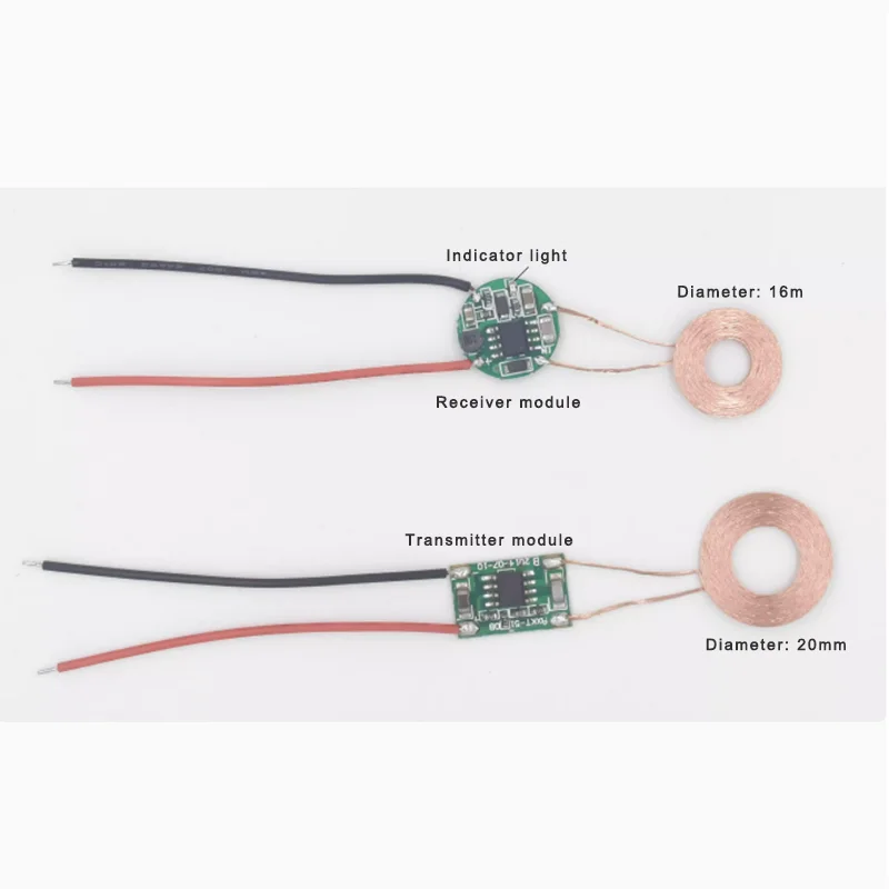 Store Home Products Getaway Deals Feedback