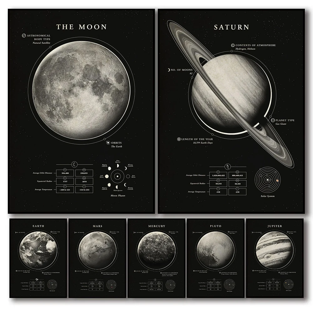 Solar System Planets And Moons