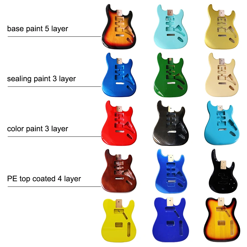 Types Of Guitar Bodies