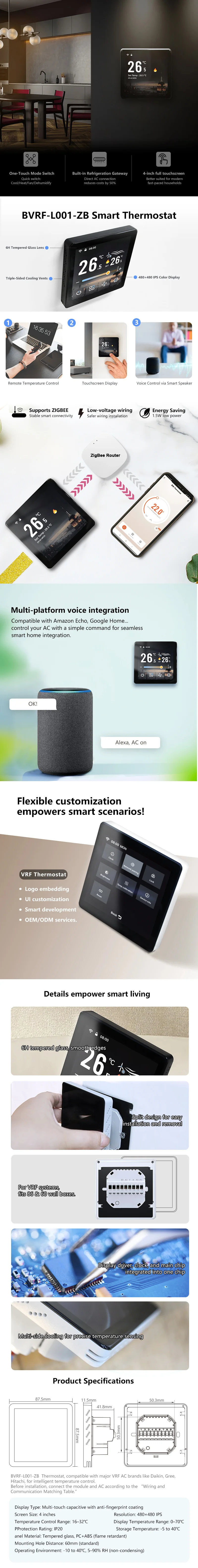 Smart Control для VRF/VRV кондиционеров Toshiba/Fujitsu/Daikin BVRF ...