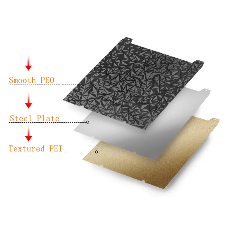 ENERGETIC-Creality-K1-Max-Bed-PEI-Build-Plate-310x315mm-Textured-Smooth ...