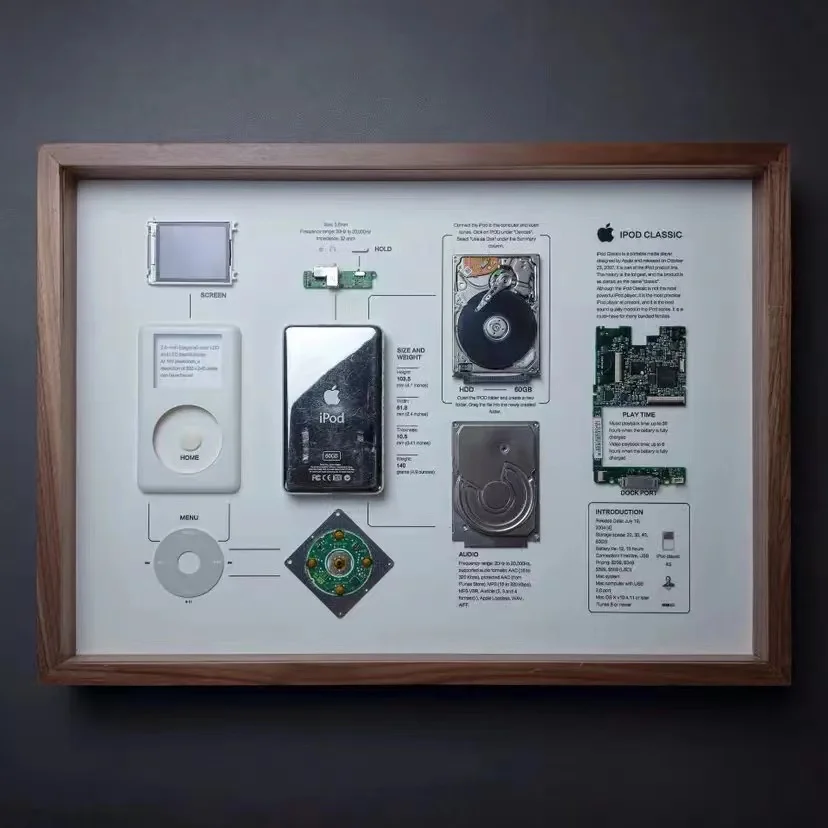 IPod-classic-1-generation-framed-art-including-machine-art-collectibles ...