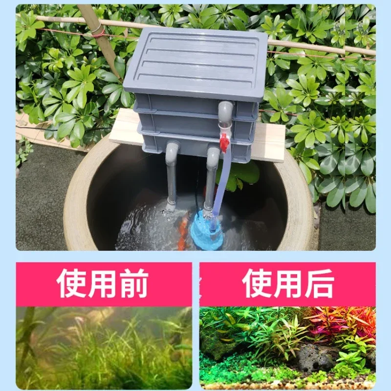 clean-water-circulation-three-in-one-system-accessories-complete-drip ...