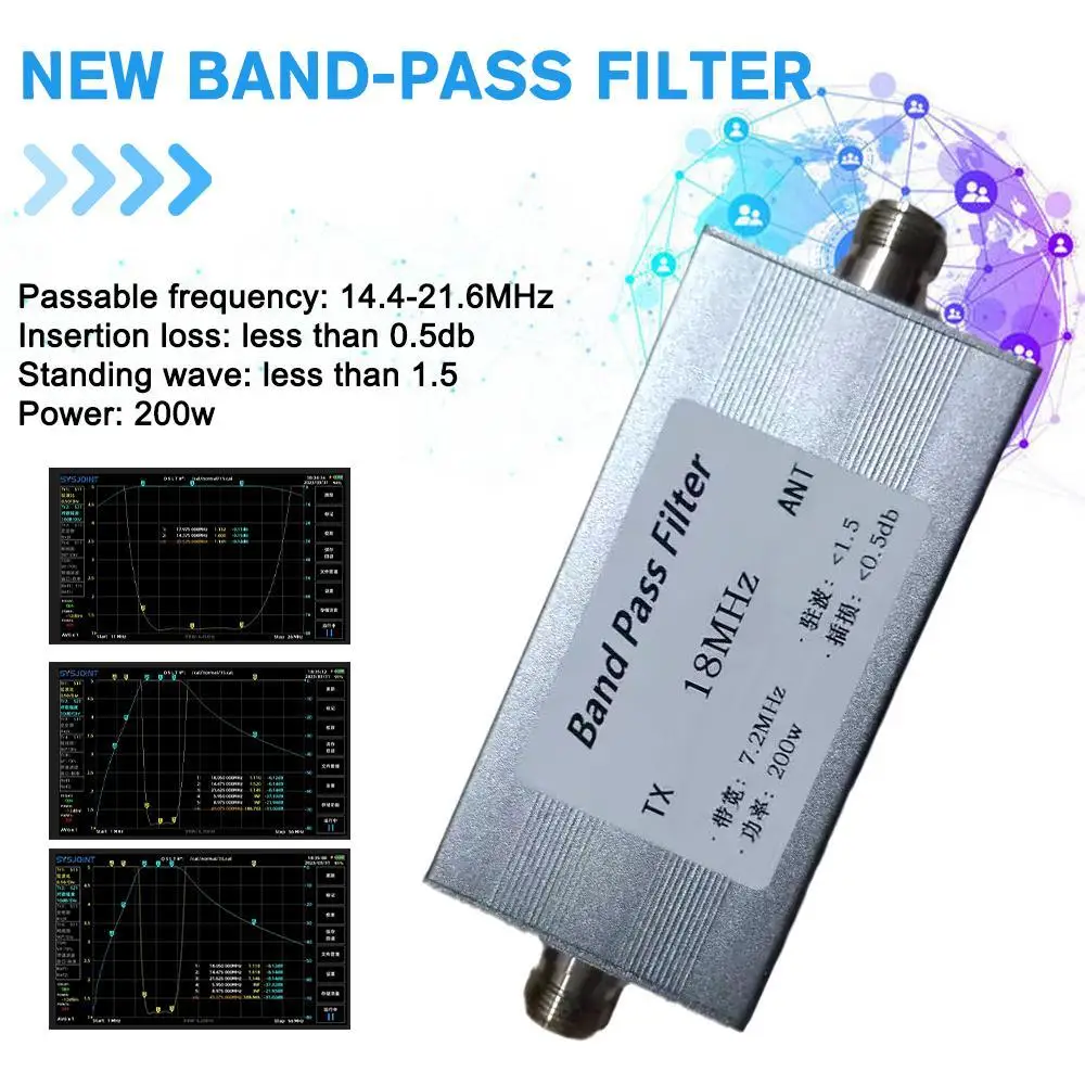 14-4-21-6MHz-Band-pass-Filter-N-Base-Anti-jamming-Improve-Reception ...