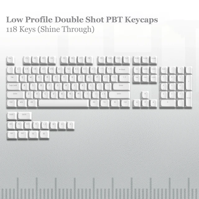 Store Home Products Feedback Brand story