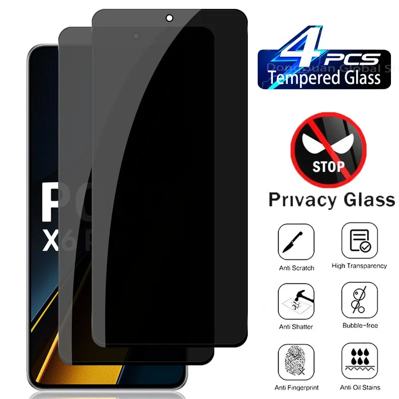 2-4Pcs-Anti-Spy-Tempered-Glass-For-Xiaomi-POCO-X6-Pro-F6-Pro-M6-Pro ...