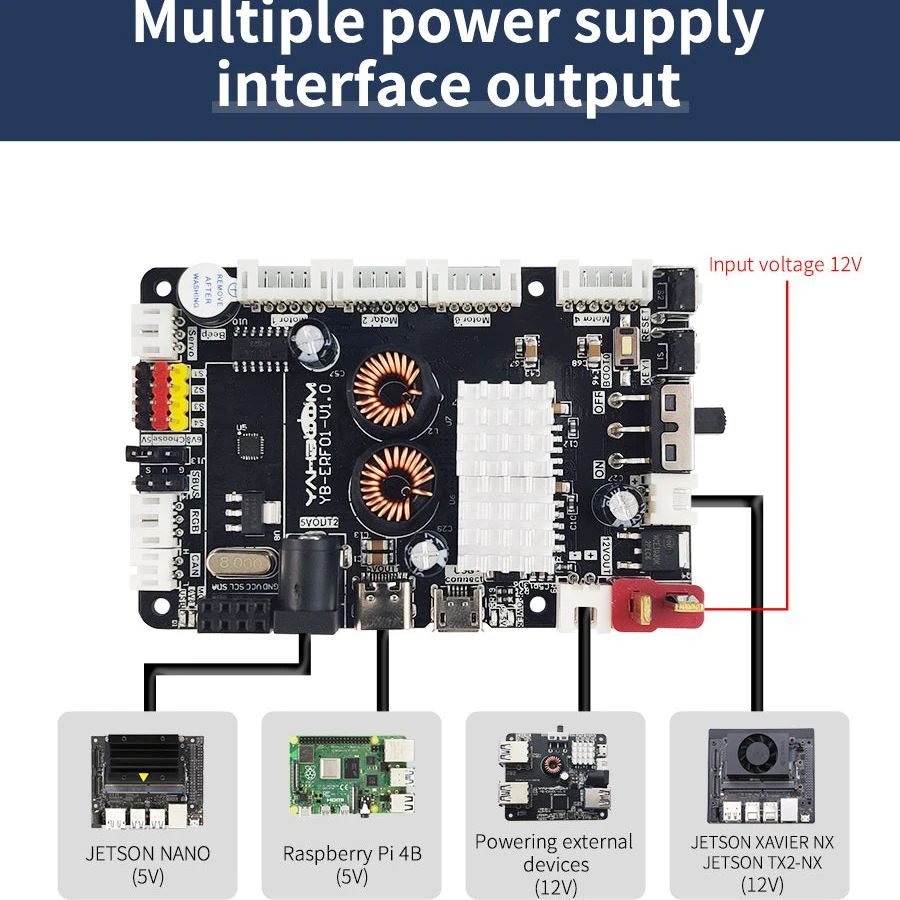 Yahboom ROS Robot Expansion Board with STM32 Core IMU Sensor for Raspberry Pi Jetson Robotics ...