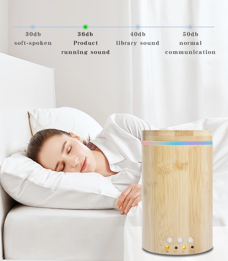 Fan Diffuser Essential Oil