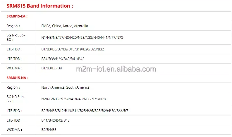 China Low Price MeiG MPCIe SRM815-EA SRM815-NA 5G MINI PCIE Smart ...