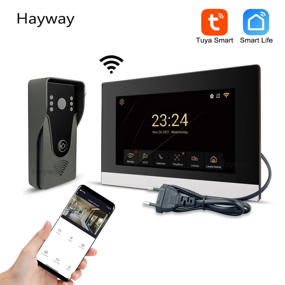 Sistema de intercomunicación de vídeo inteligente, dispositivo ...