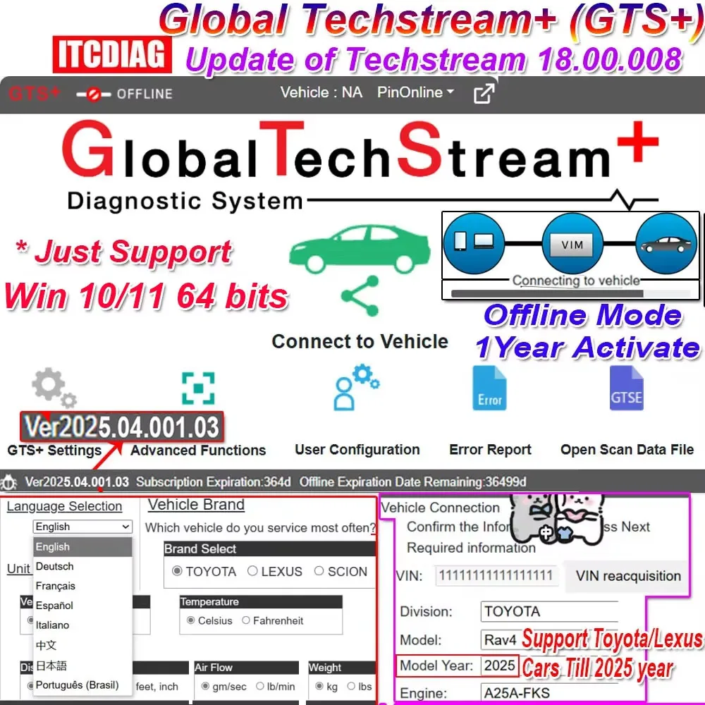 Un año GTS+ Global Techstream+ para Toyota/Lexus hasta 2025 años Coches ...