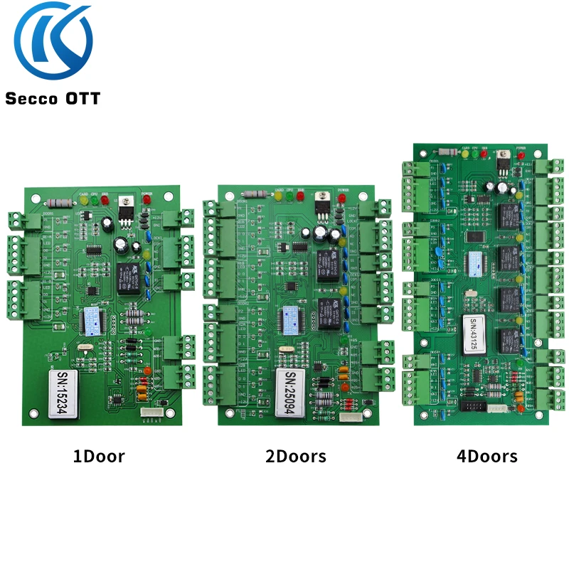 RS485 Communication RFID Access Controller, Single Door Double Door ...