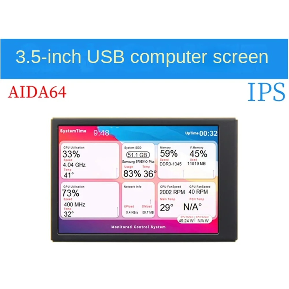 3-5-inch-Type-C-monitor-secondary-screen-chassis-USB-direct-connection ...