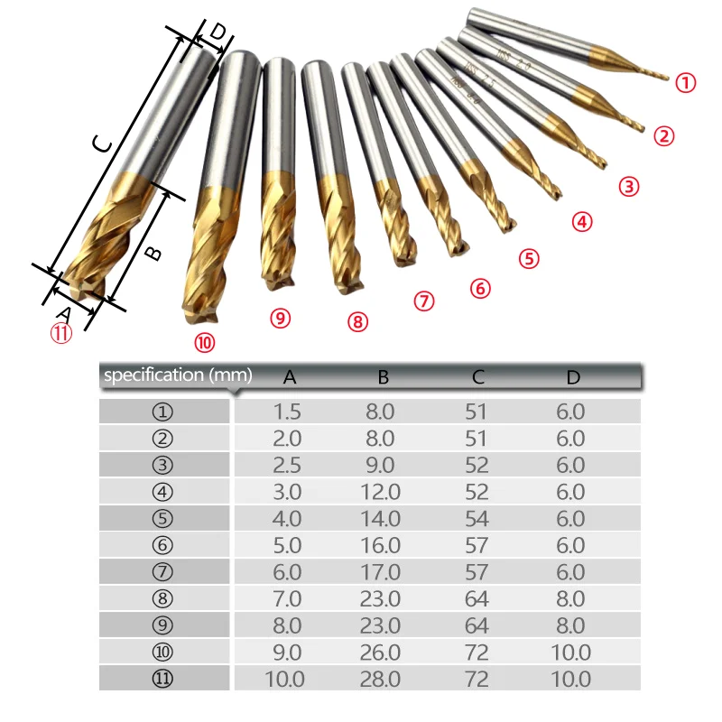 4-Flutes-Milling-Cutters-HSS-Titanium-End-Mill-Set-6-10Pcs-1-5-6mm-6mm ...