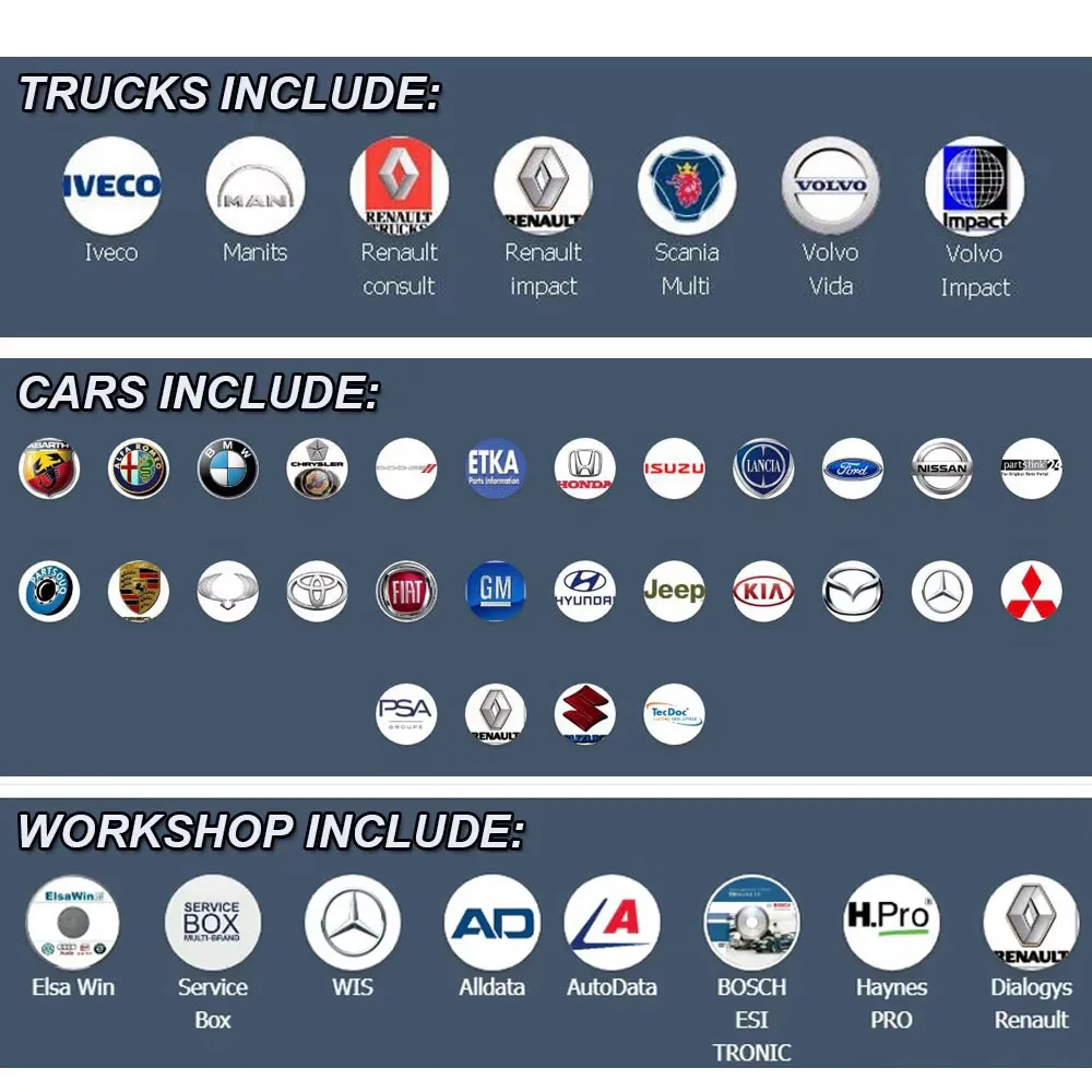 Logo Quiz Cars Answers Level 2