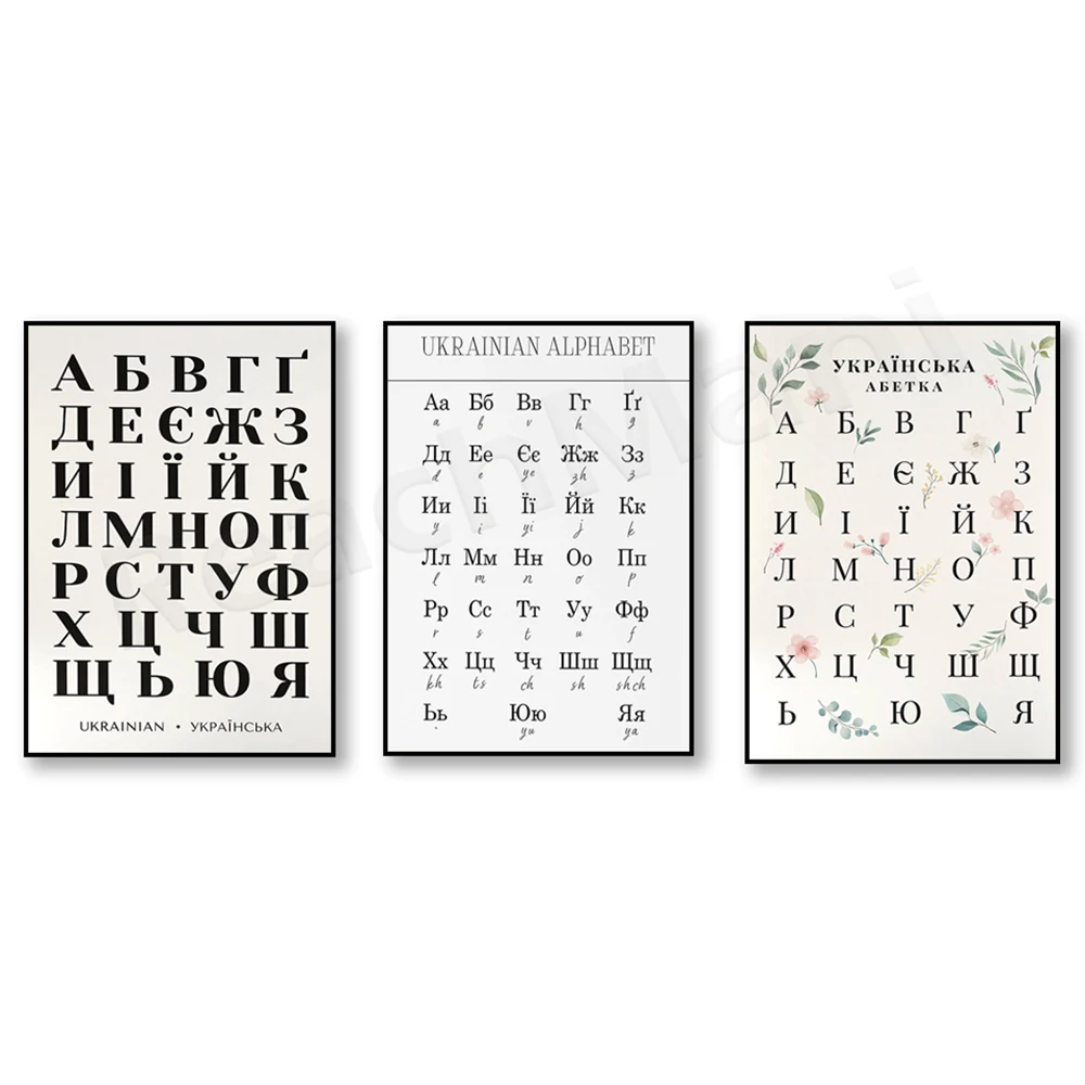 Ukrainian Alphabet Poster