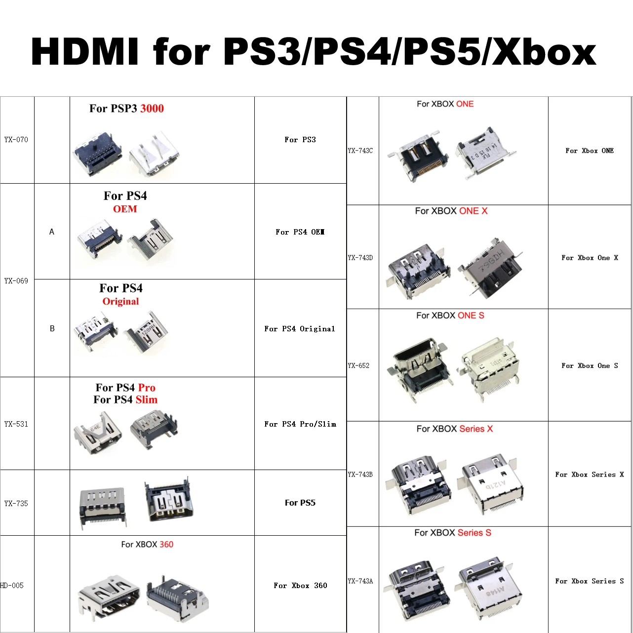 Hdmi Port Socket Interface Connector Ps3 Slim | Connector Ps3 Slim 3000 ...