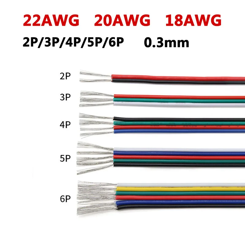 1M-LED-Cable-Wire-22-20-18AWG-2-3-4-5-6-Pin-Flat-Cable-Ribbon.jpg