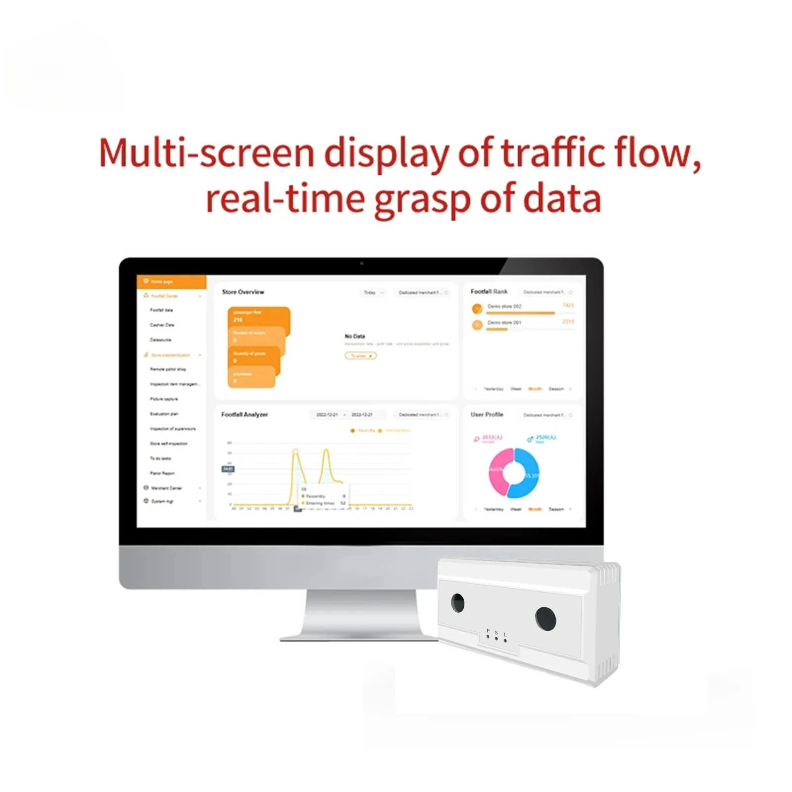 People-Counter-IP-Camera-Retail-Supermarket-Shop-3D-Footfall-Counting ...