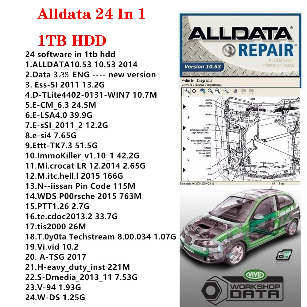 Latest-Alldata-10-53-Auto-Repair-Database-Software-24-In-1-All-Data-1TB ...