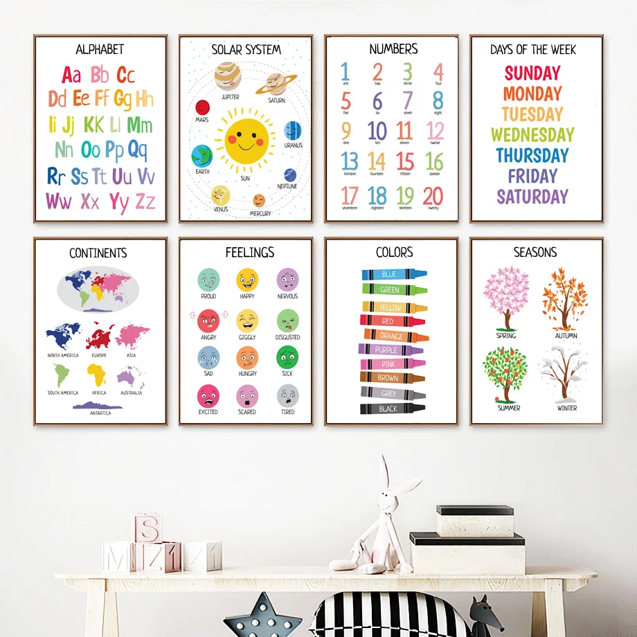 Solar System Alphabet