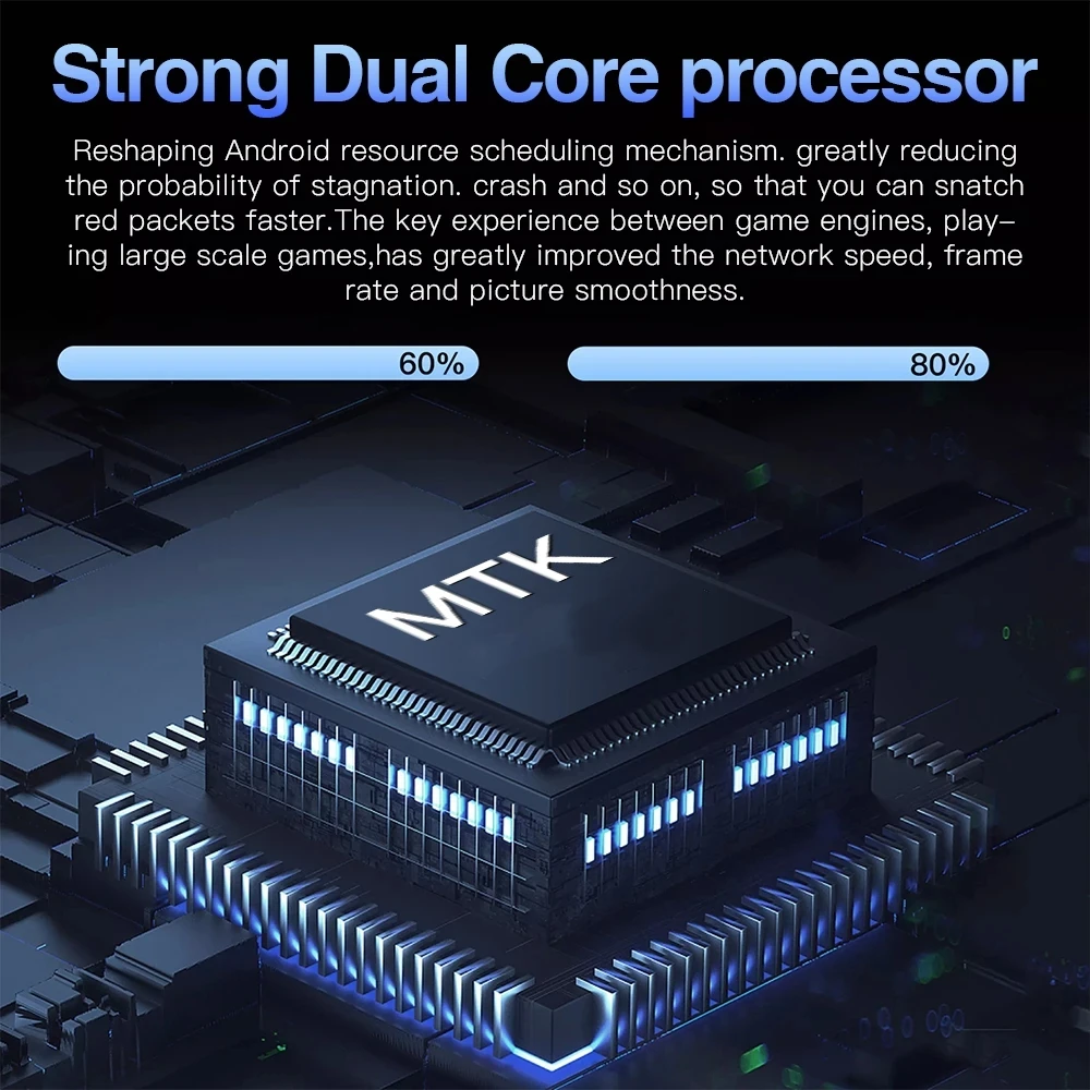 FUFFI S23 Ultra Smartphone Android 5.0 inch 16GB ROM 2GB RAM Google ...