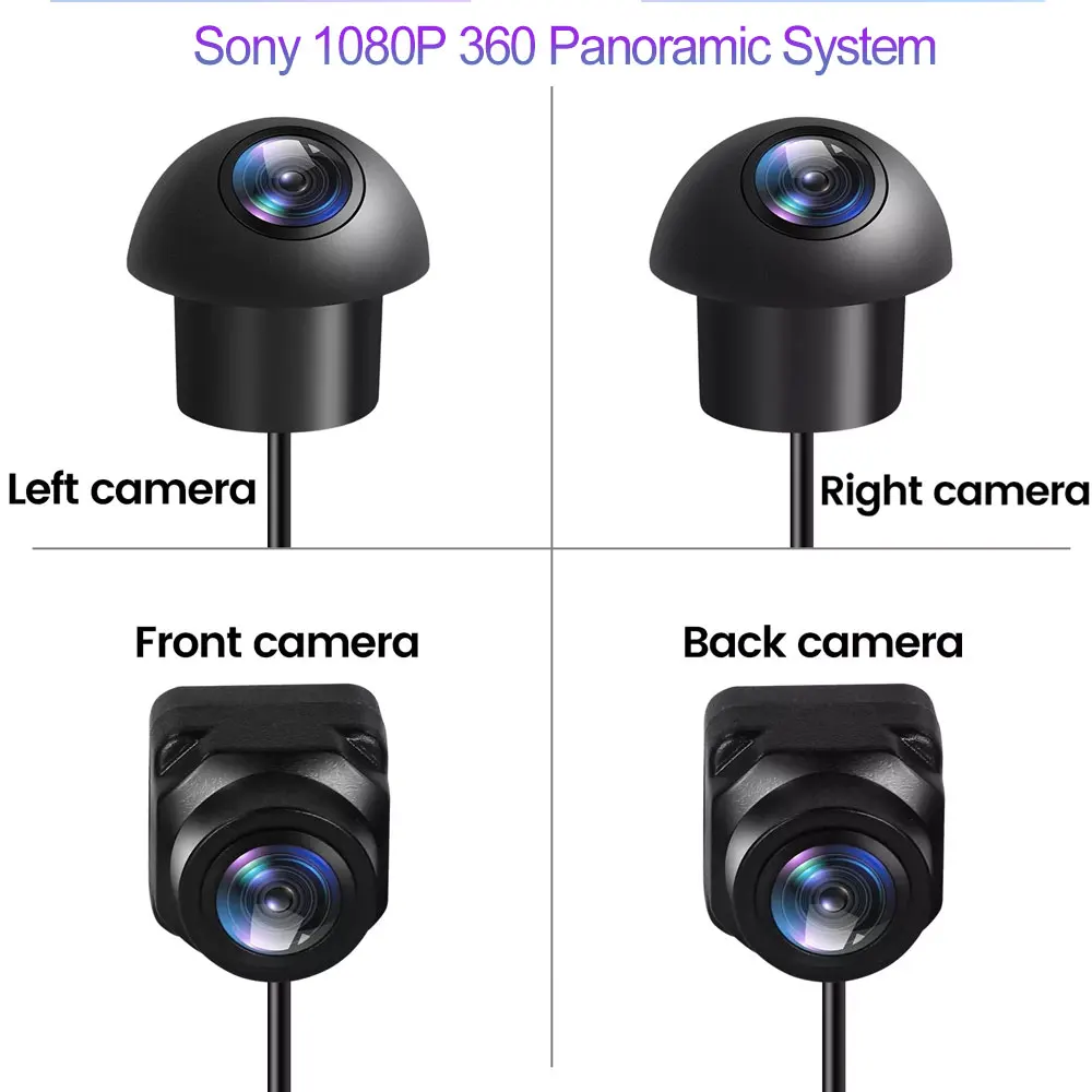 adapter-loop-recording-Car-360-camera-Parking-Surround-View-System ...