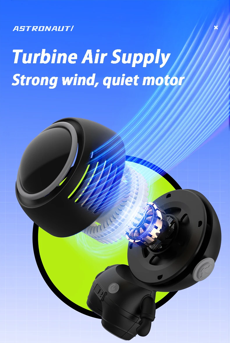 Mini ventilator portabil, Incarcare USB, ABS, 900 mAh, 96.5x75.5x68 mm ...