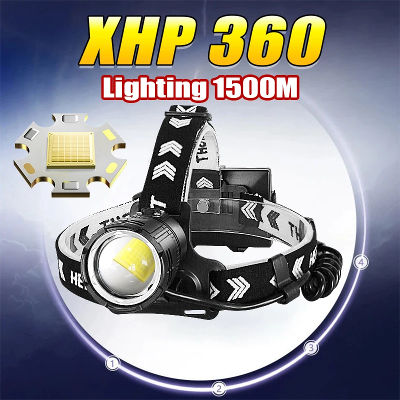 XHP-360-Head-Lamp-LED-Headlight-High-Power-Rechargeable-Headlight-Super ...