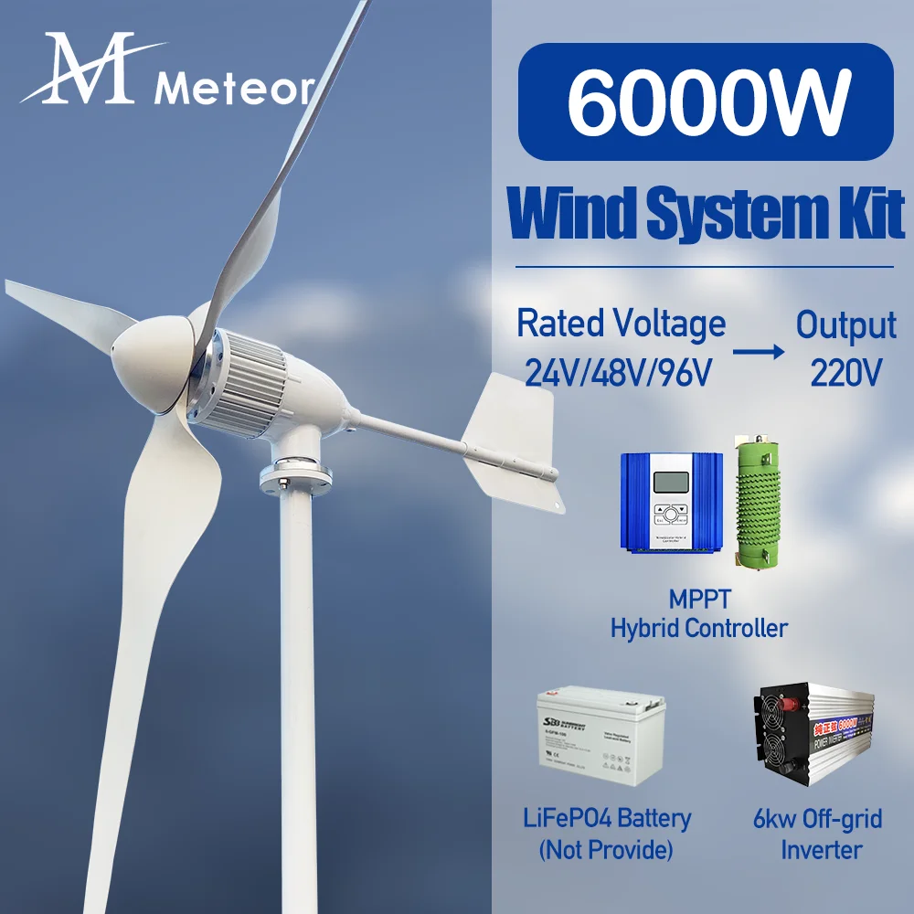 Store Home Products ChoiceDay Feedback