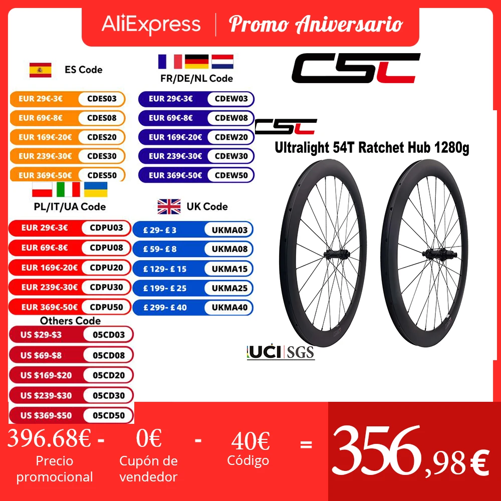 Winkel Home Producten ChoiceDay Feedback