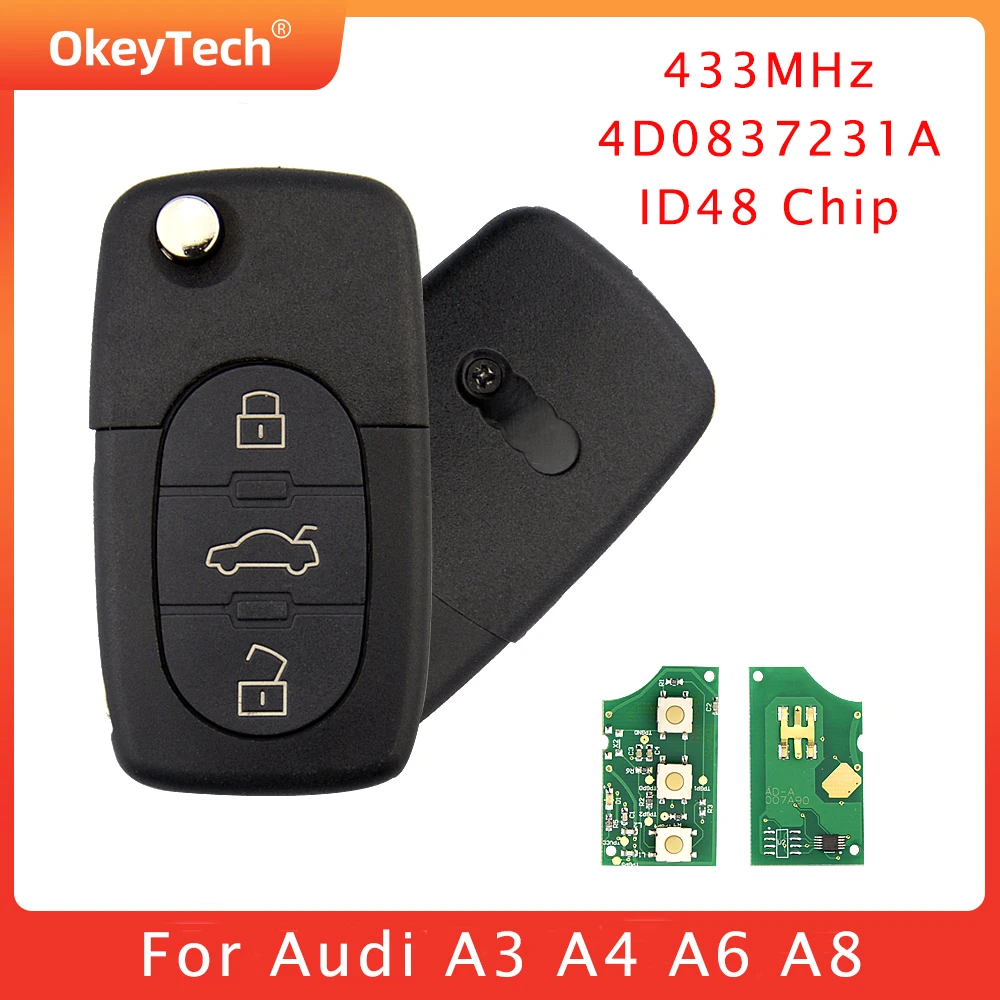 Store Home Products Getaway Deals Feedback