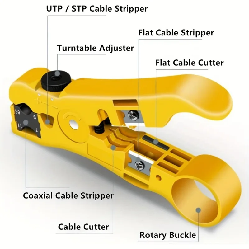 1pc Multi-functional Electric Stripping Knife Pliers Tools Coaxial ...