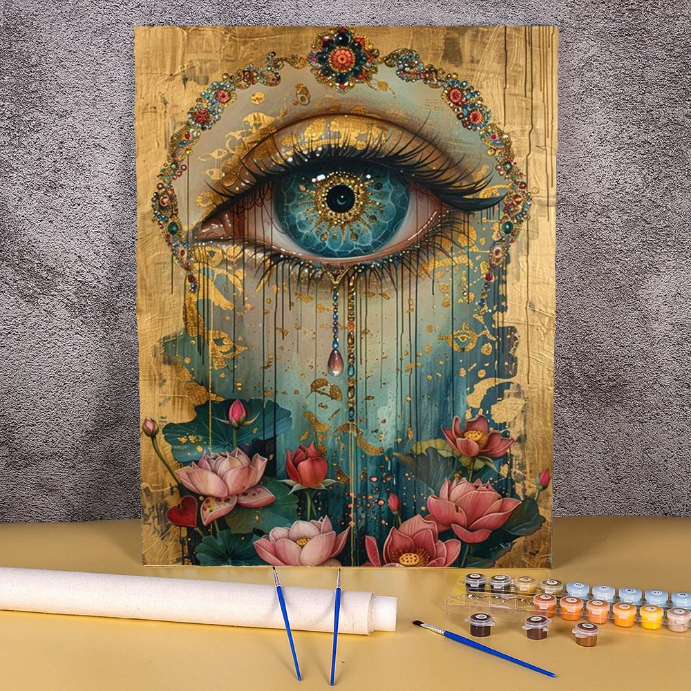 Paint-By-Numbers-Coloring-By-Numbers-On-Canvas-Abstract-Eye-Picture ...
