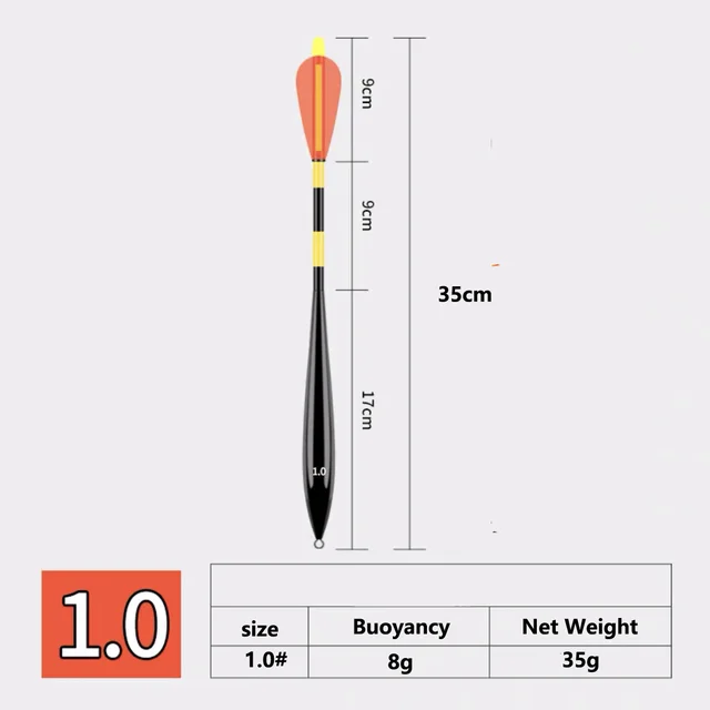 1pcs size1-size3 Foam Fishing Float Rotating Wing Floating Elastic Boya ...