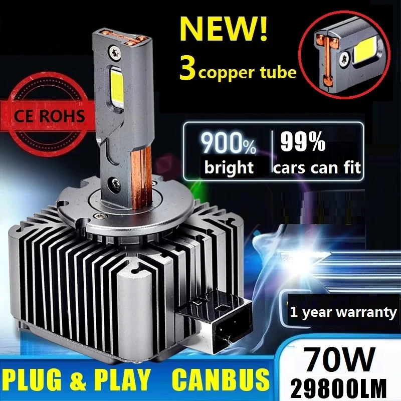 D1S D3S LED innovative 3 copper tube canbus 140W 6500K white D2S D4S ...