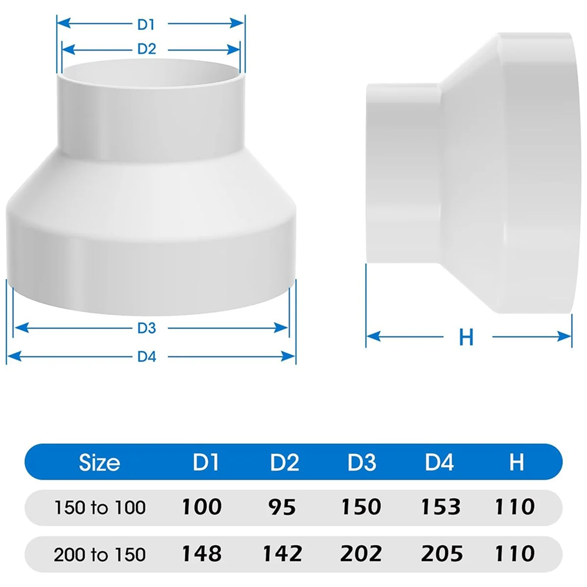 6 Duct Connector Flange 8 To 6 Inch Duct Reducer, Duct Adapter 8 To 6 ...