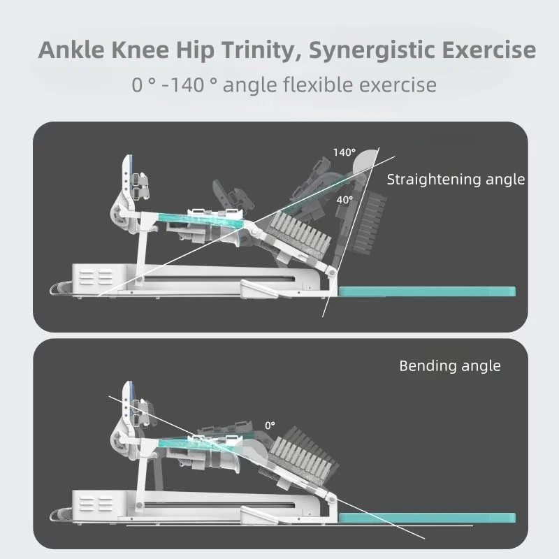 Intelligent automatic lower limb exercise device for leg and knee ...