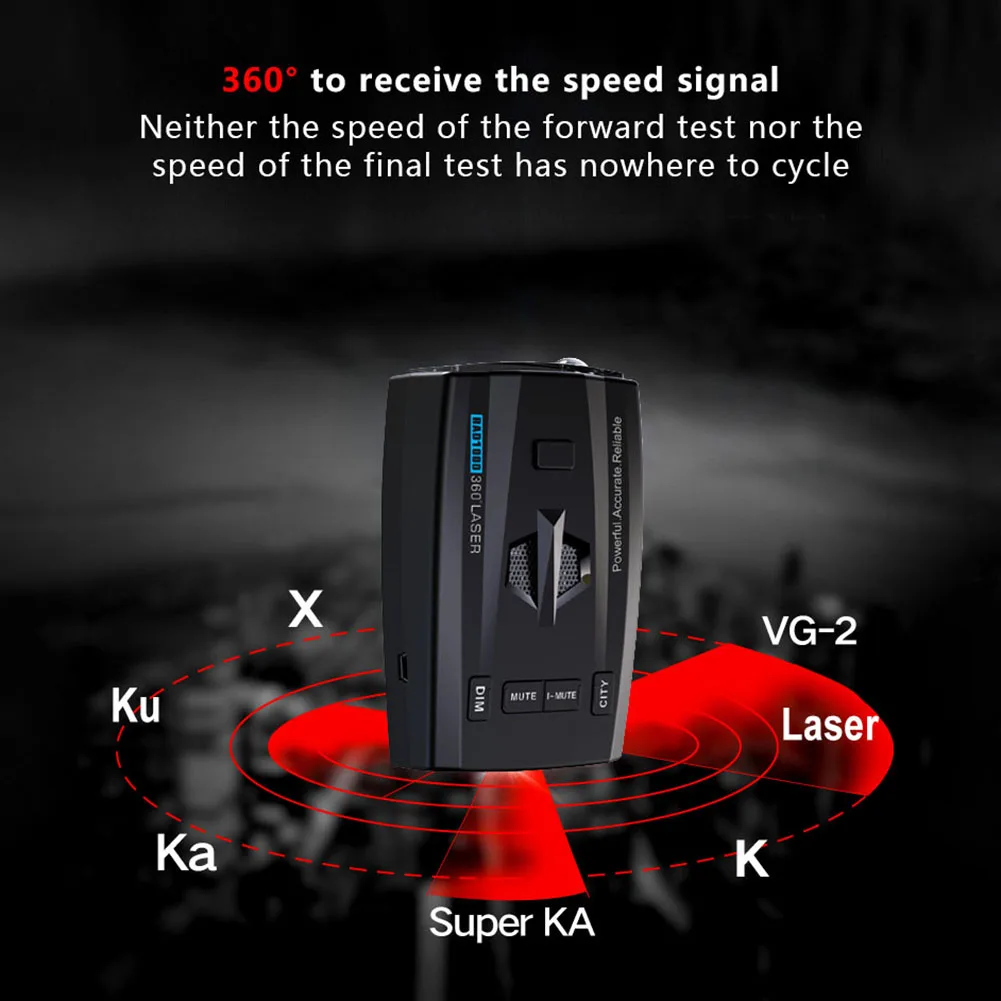 Car-Radar-Detector-Speed-Alert-Full-Band-Monitoring-Radar-Alarm-Warning ...