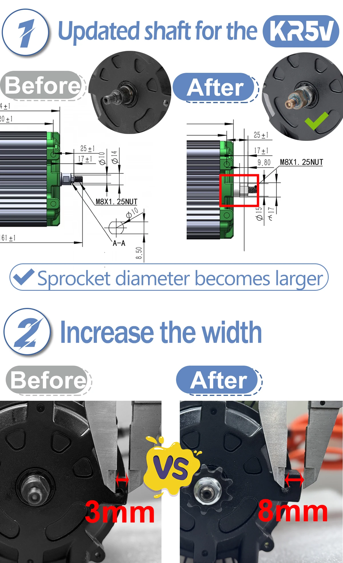 Kunray KR5V 72V 5000W Brushless Motor Kit – Razor Upgrade & Eco Power