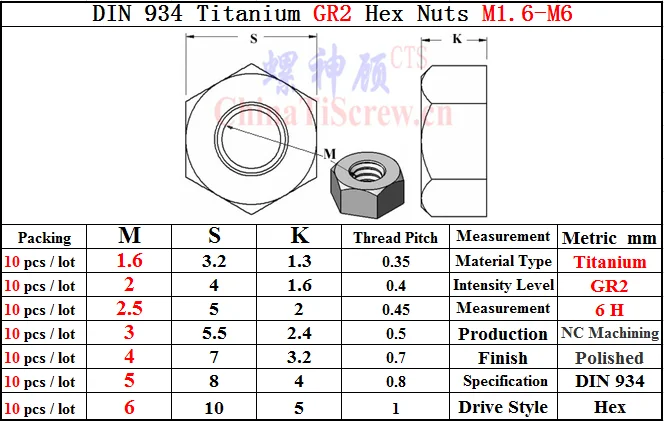 DIN 934 Titanium Nut M3 M1.6 M2 M2.5 M4 M5 M6 Ti GR2 Polished 10 pcs ...