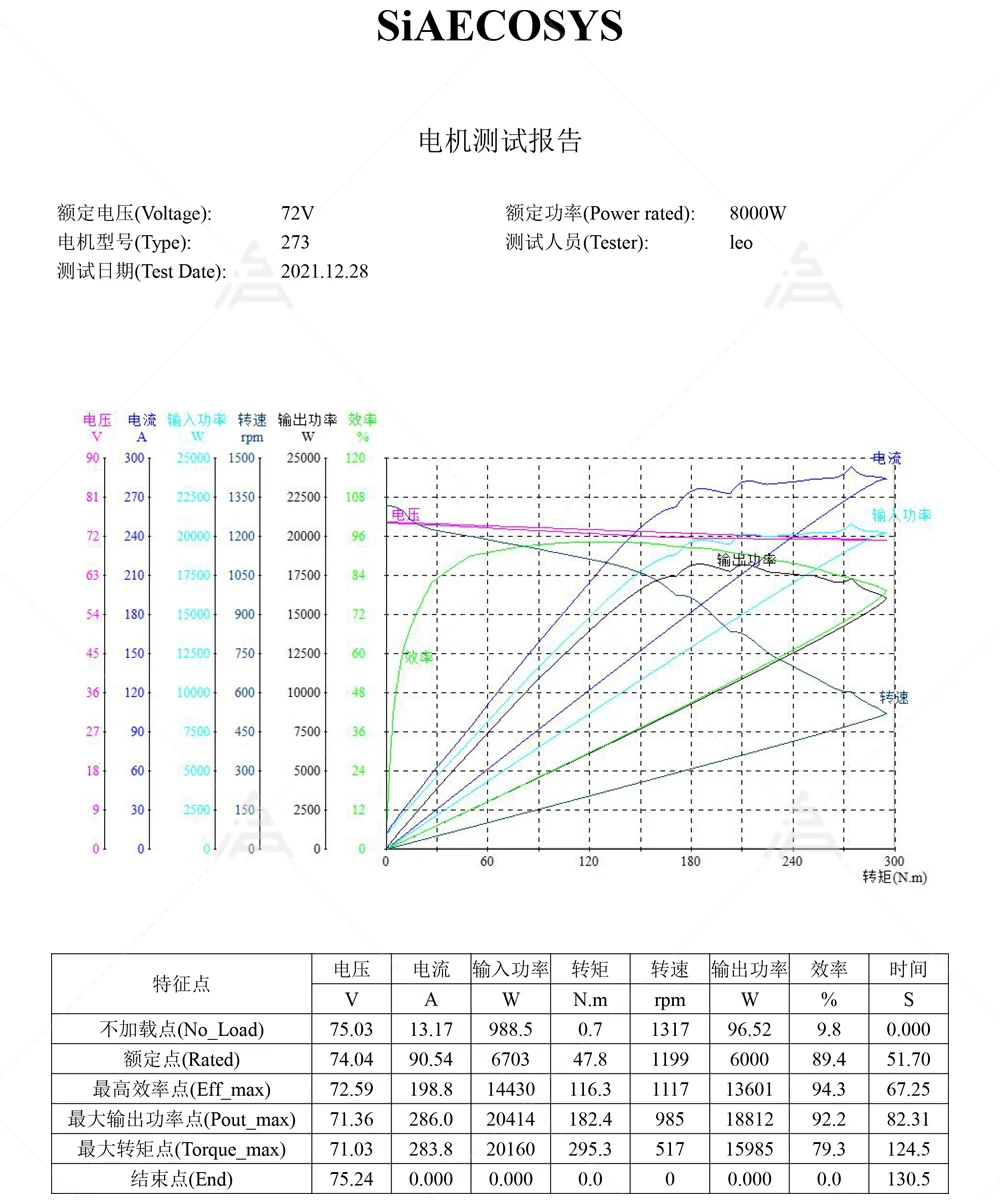 QSMOTOR 273 8000W V4 72V 120kph High Speed E-Motorcycle Spoke Hub Motor ...