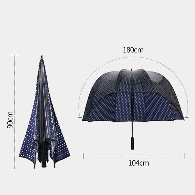 Novelty Umbrellas