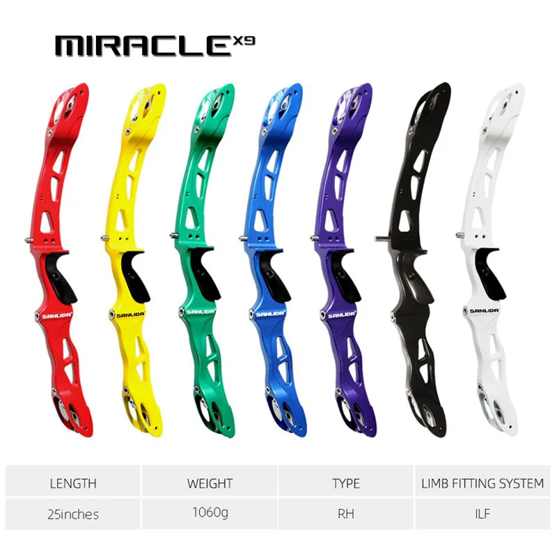 Store Home Products Getaway Deals Feedback