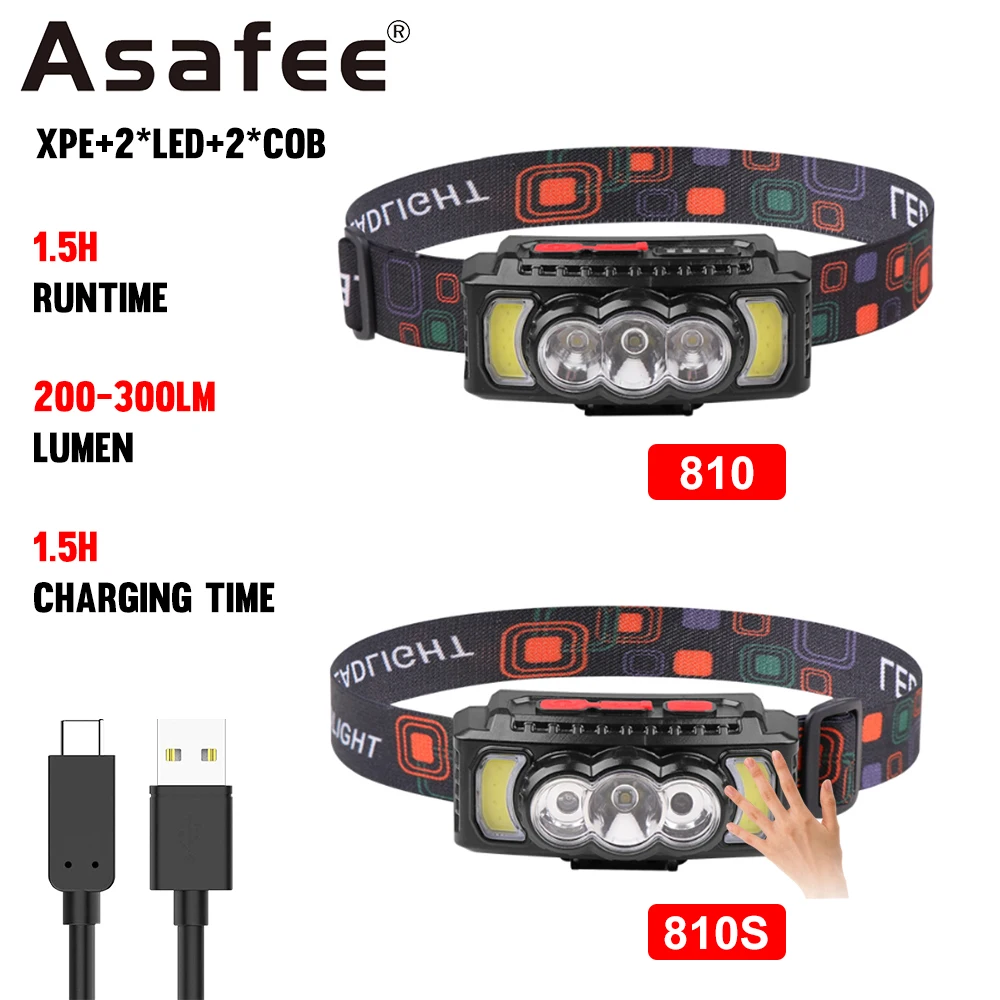 Asafee-810-COB-XPE-LED-Headlamp-Waterproof-Headlight-Red-Light-Sensor ...